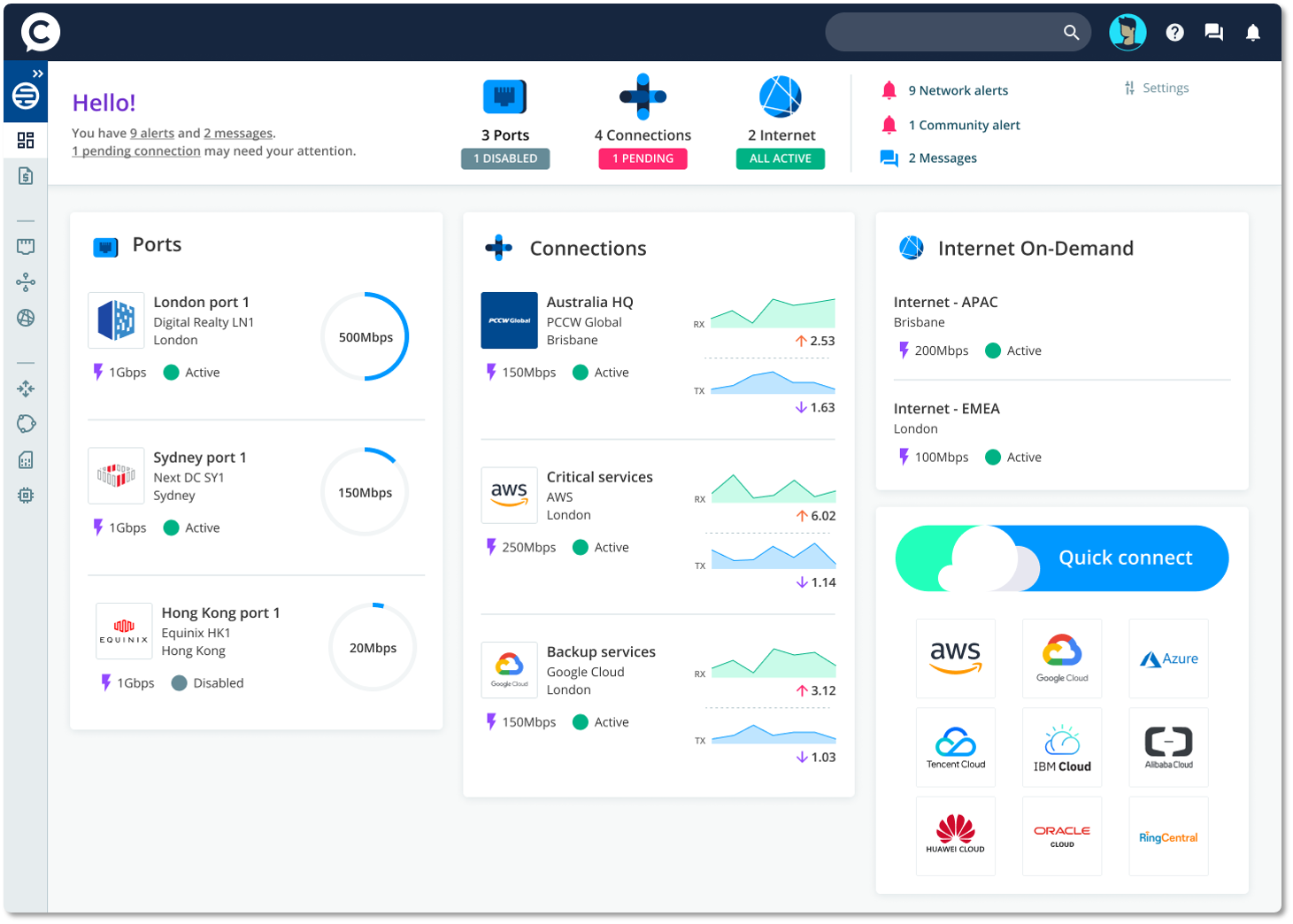 Book Your Free Demo of Console Connect